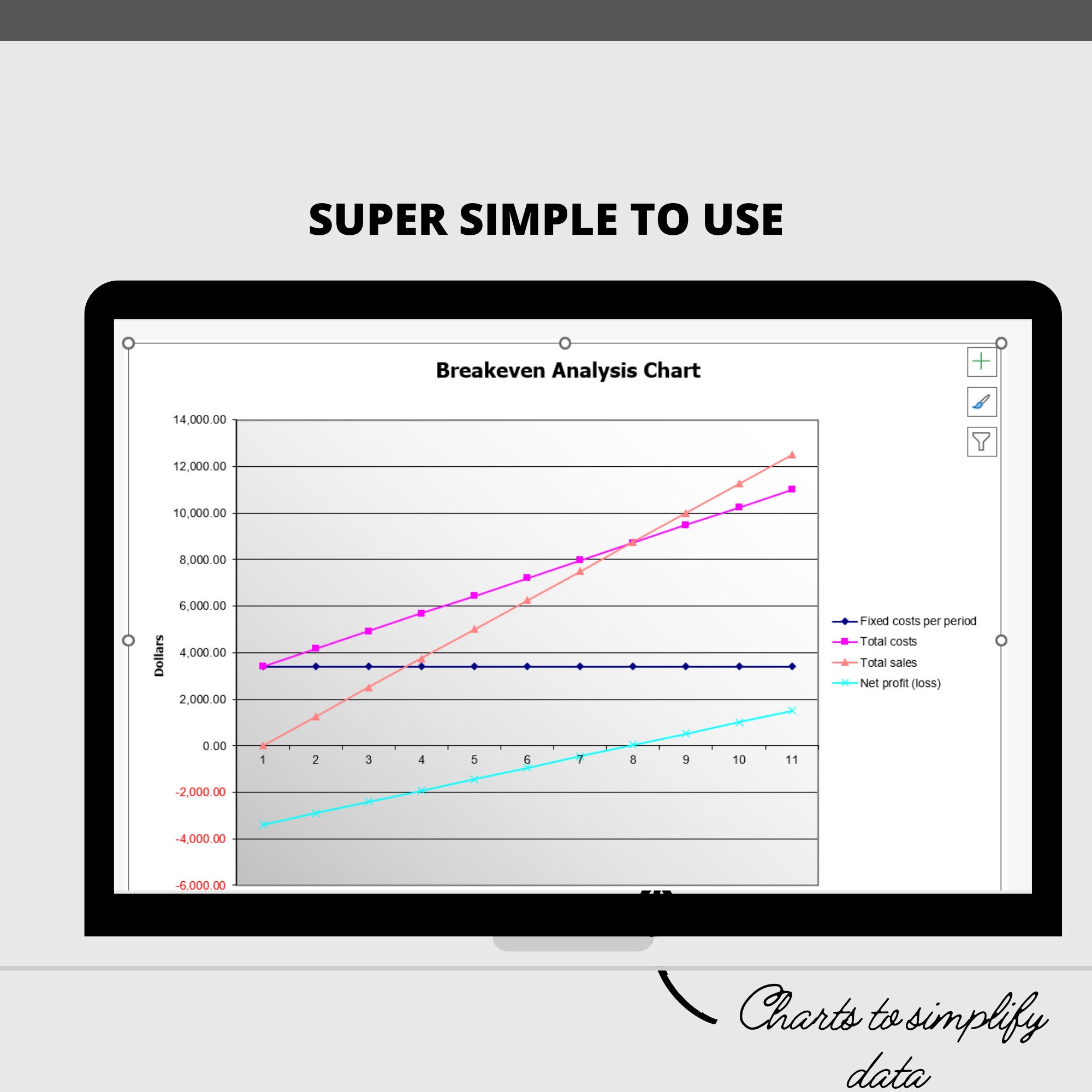 Break Even Analysis Chart Dashboard Comparison Google Spreadsheet Excel ...