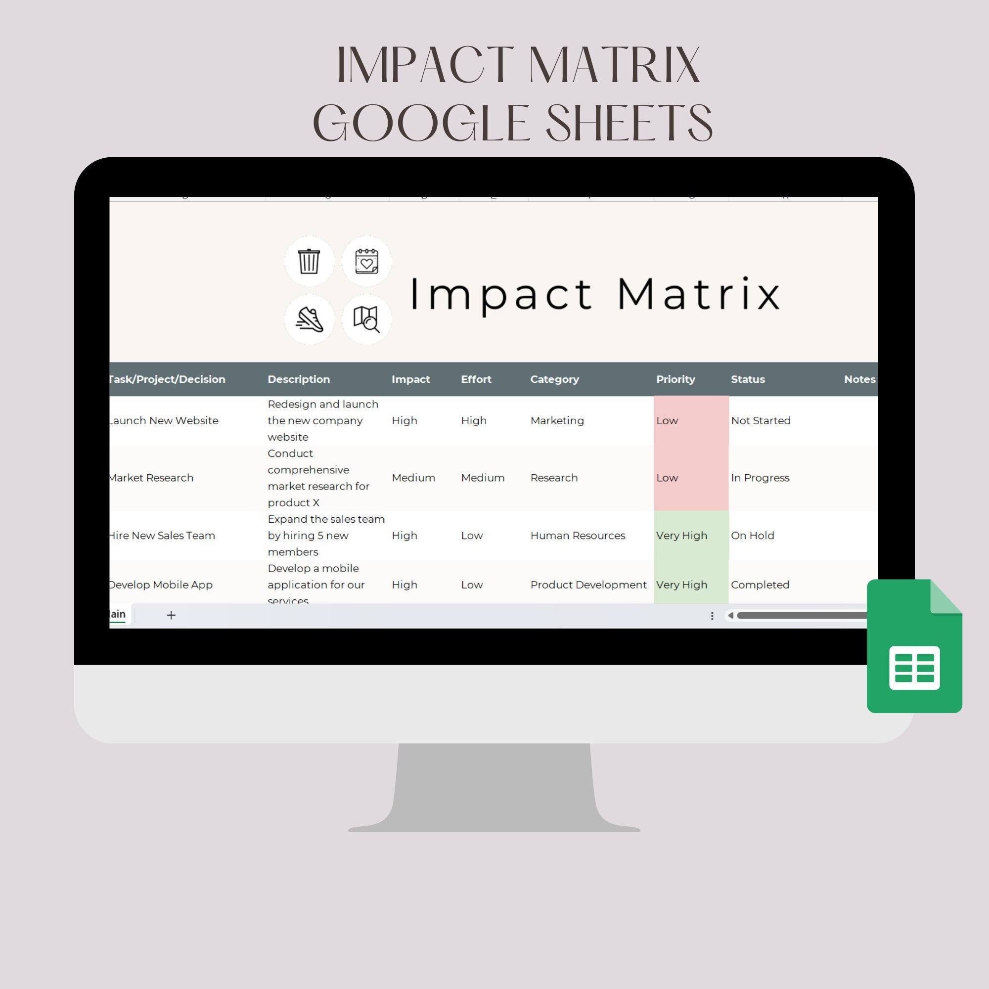 Impact Matrix Google Sheets, Time Management, Excel Spreadsheet, Task ...