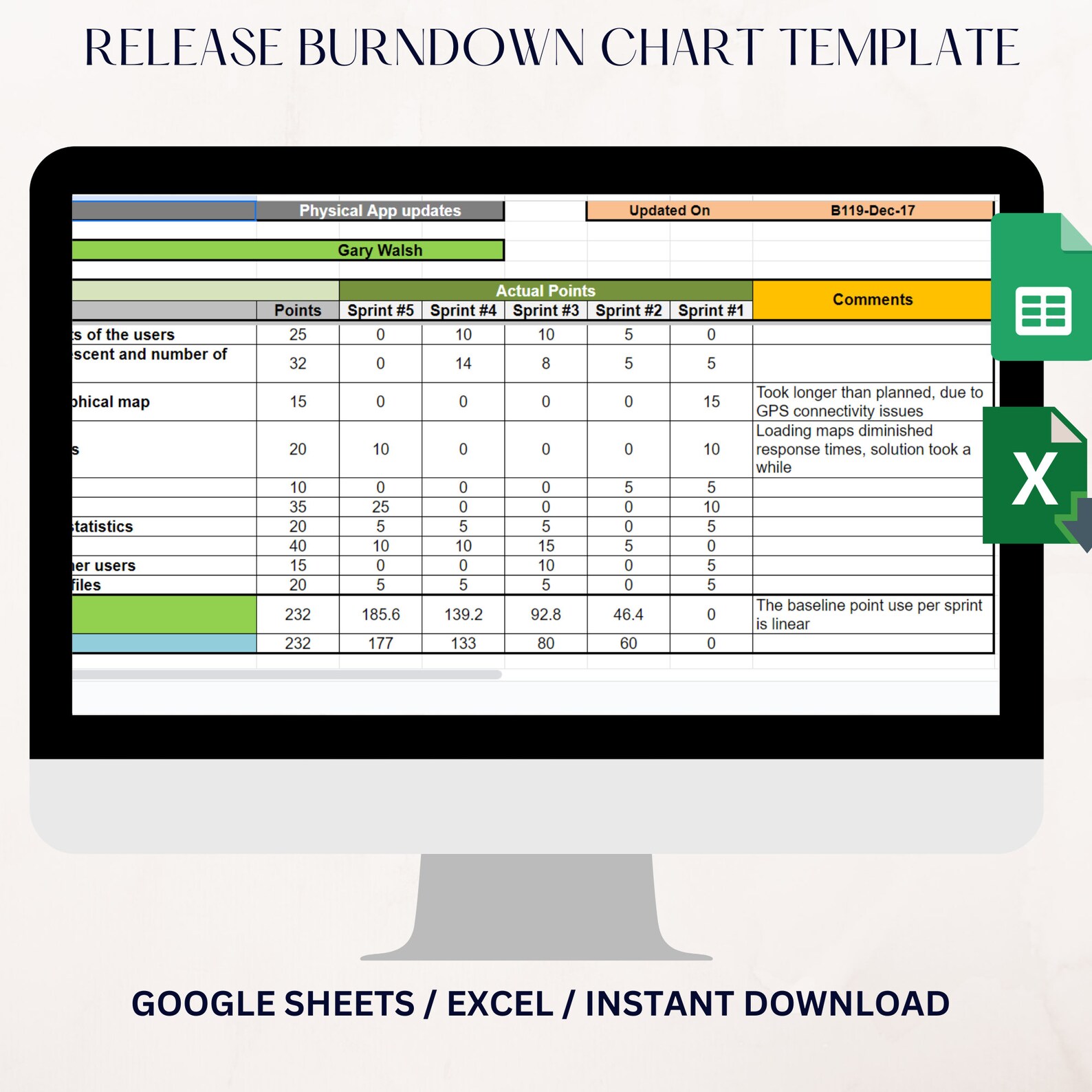 Release Burndown Chart Excel Template, Agile Project Management Tools ...