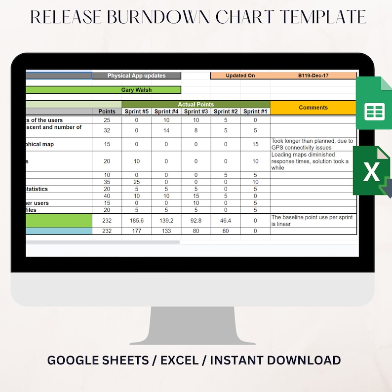 Release Burndown Chart Excel Template, Agile Project Management Tools ...