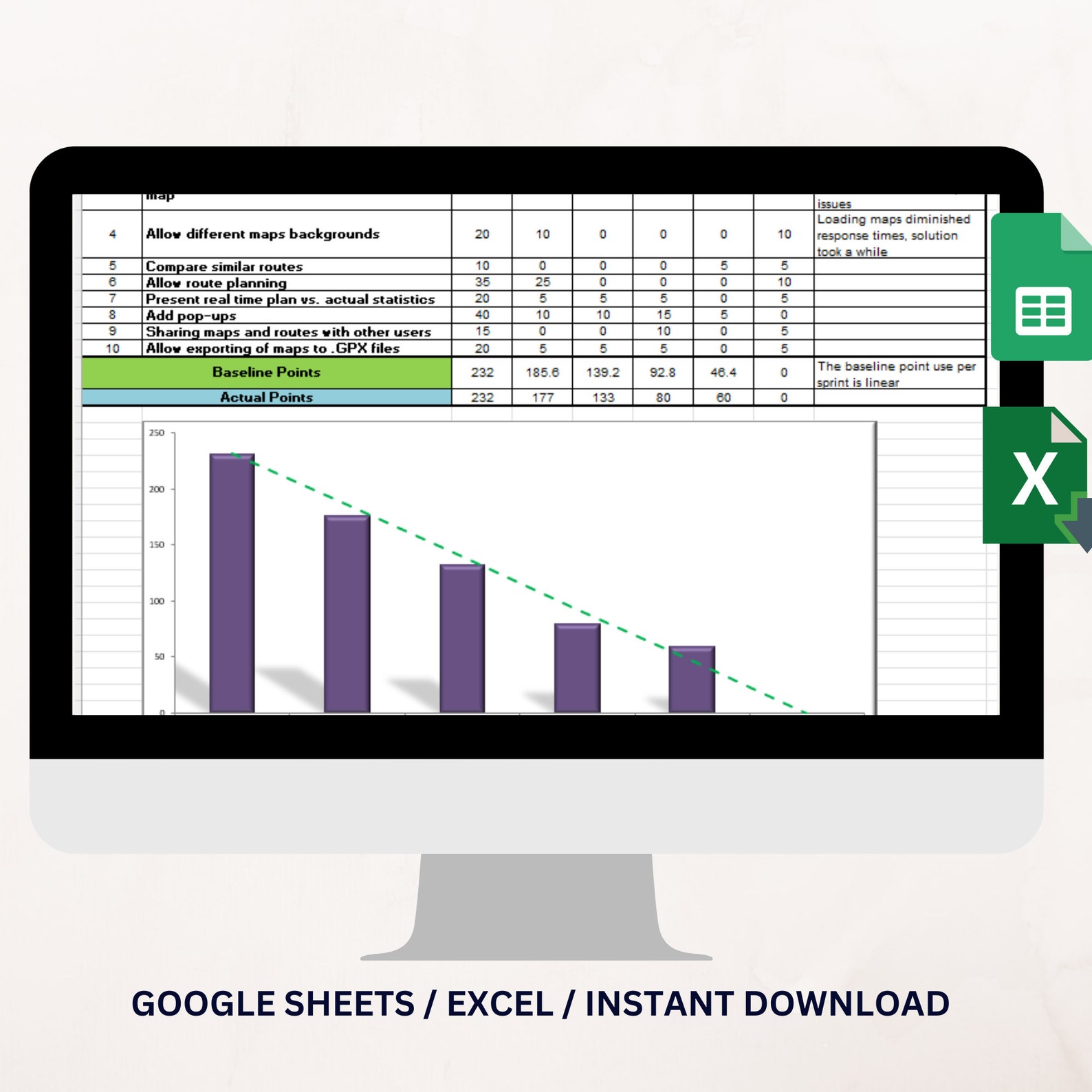 Release Burndown Chart Excel Template, Agile Project Management Tools ...