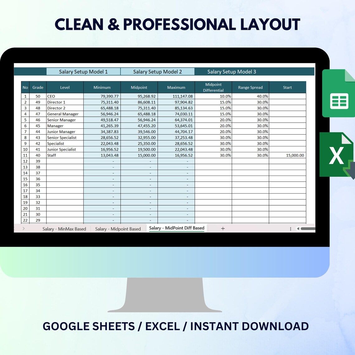 Salary Range Spreadsheet Template | HR Compensation Planning Tool ...