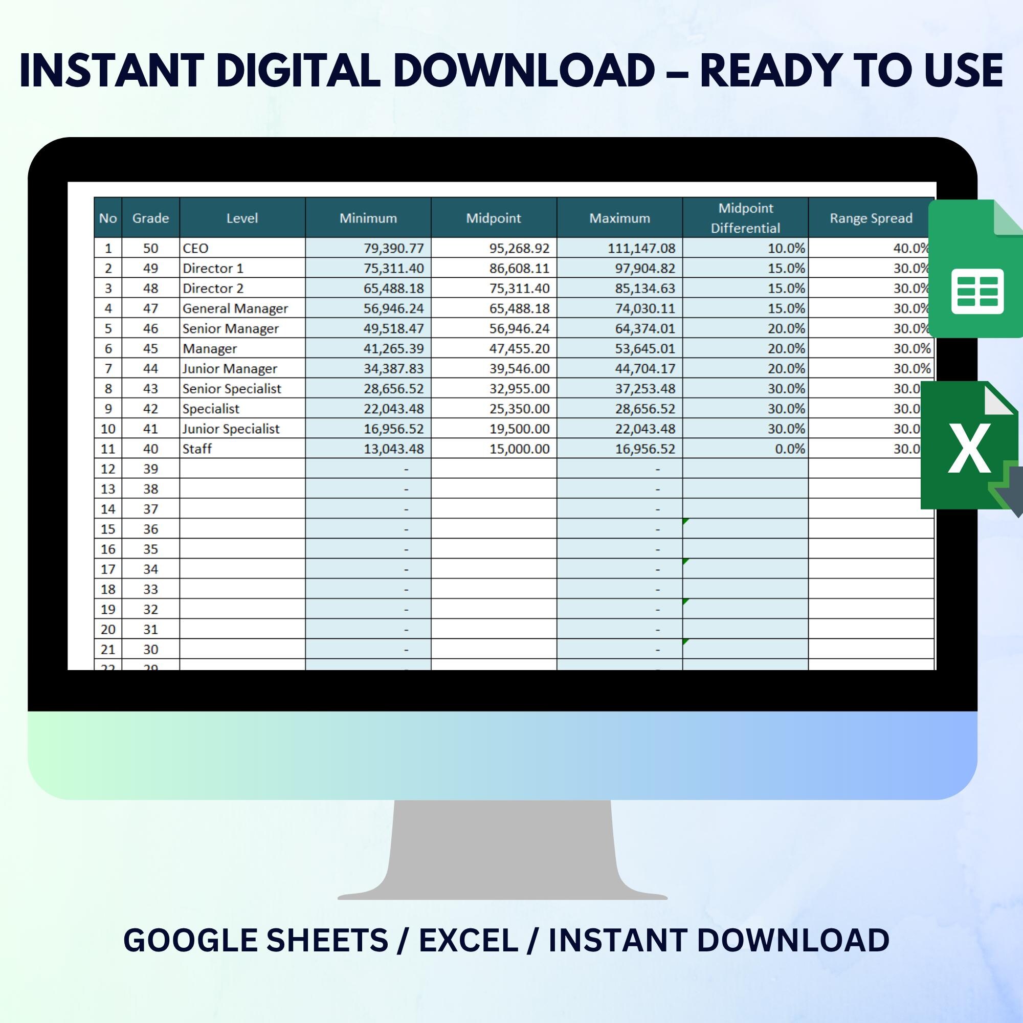 Salary Range Spreadsheet Template | HR Compensation Planning Tool ...