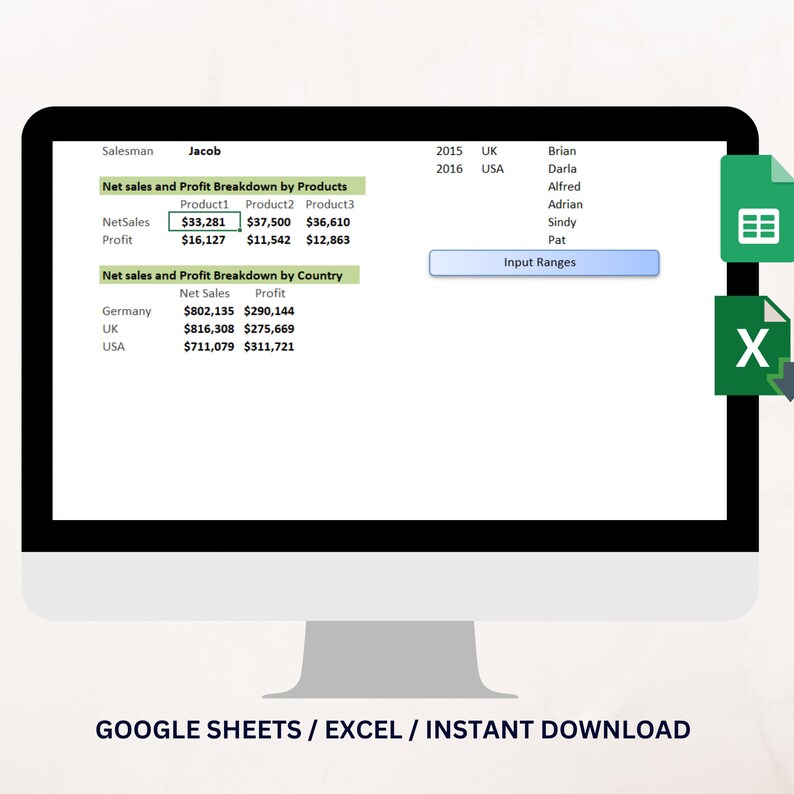 Net Sales & Profit Loss Breakdown Details Revenue Tracking Google ...