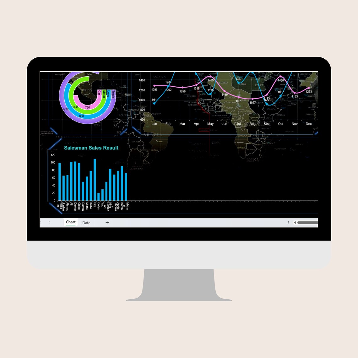 Company Sales Result Analysis Chart Excel Spreadsheet, Sales Metric Kpi ...