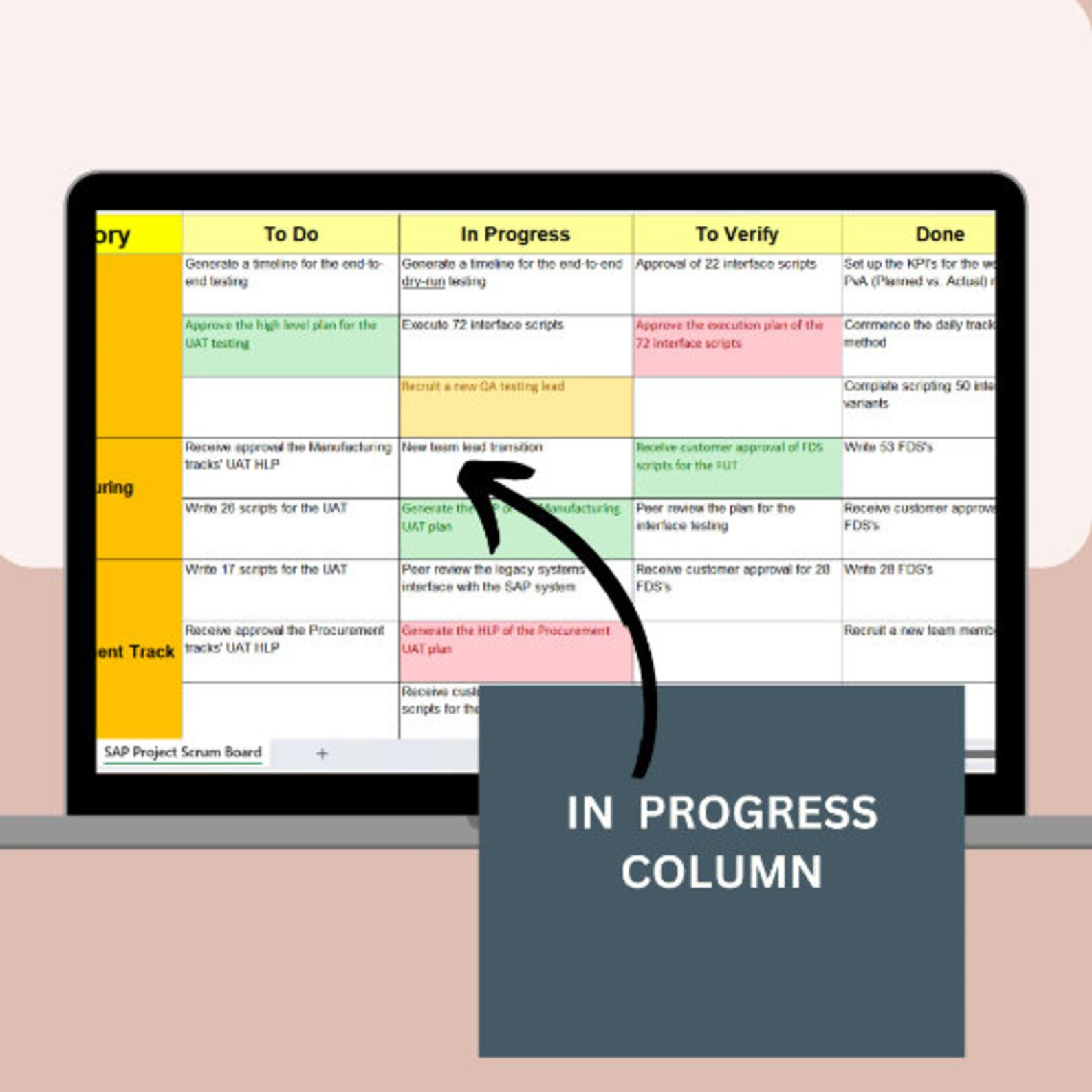 Scrum Board Excel Example Google Spreadsheet Excel File, to Do List ...