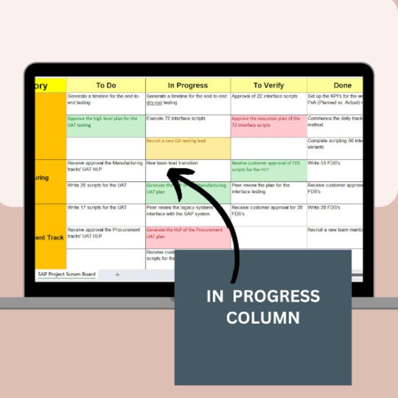Scrum Board Excel Example Google Spreadsheet Excel File, to Do List ...