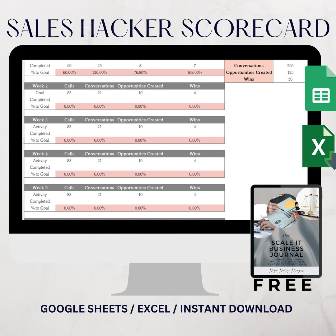 Sales Hacker Activity Score Lead Tracker Score Card Call Centre ...