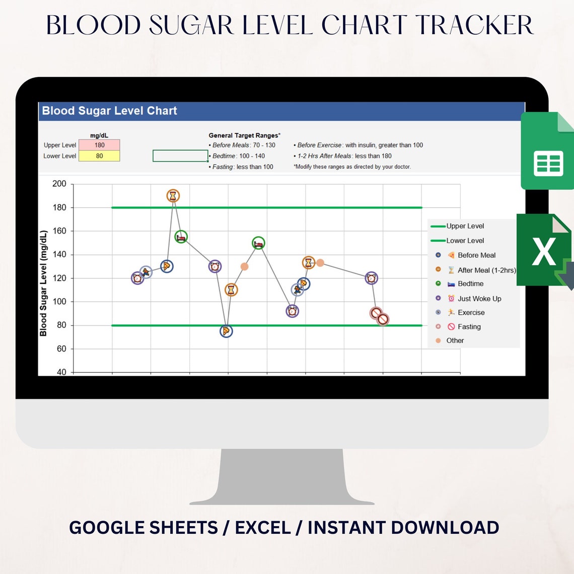 Blood Sugar Level Tracker Spreadsheet for Google Sheets, Excel Instant ...