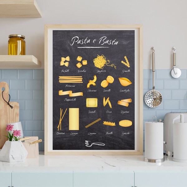 Pasta Poster - Etsy