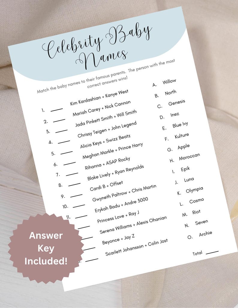 Celebrity Baby Name Game: Minimalist Baby Shower (digital Download) - Etsy