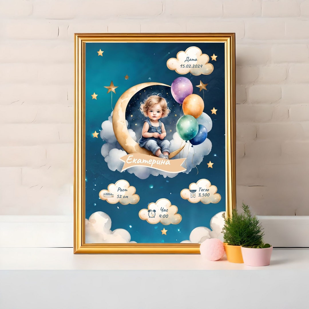 Little Girl,printable Birth Stats Wall Art,birth Announcement,poster ...