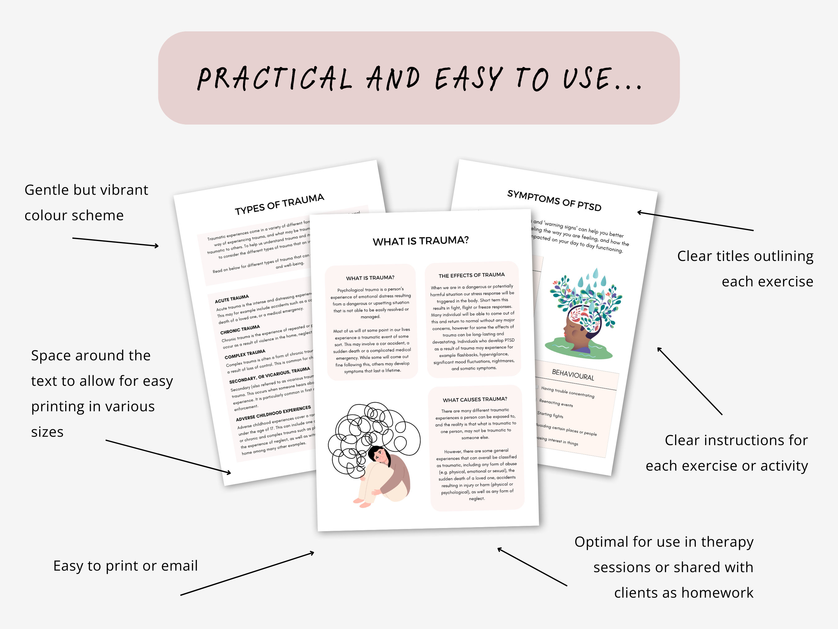 Trauma & PTSD Handouts: Stress Response, Fight Flight Freeze Fawn - Etsy