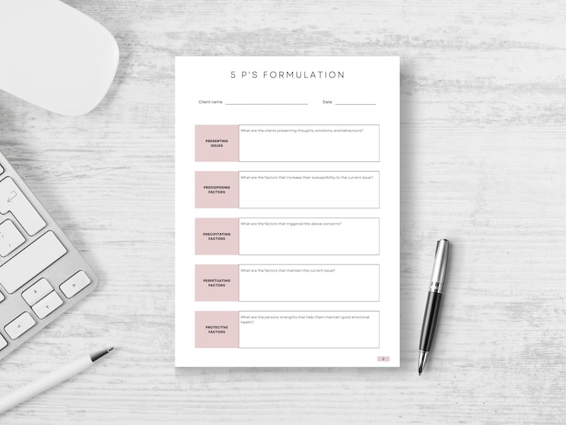 Therapy Intake Form Bundle, Canva Editable Therapist Resource ...