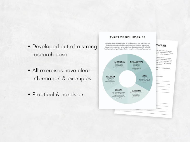 Boundaries Worksheet Bundle, Personal Boundary Setting Workbook ...
