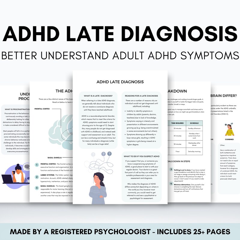 Adhd - Etsy