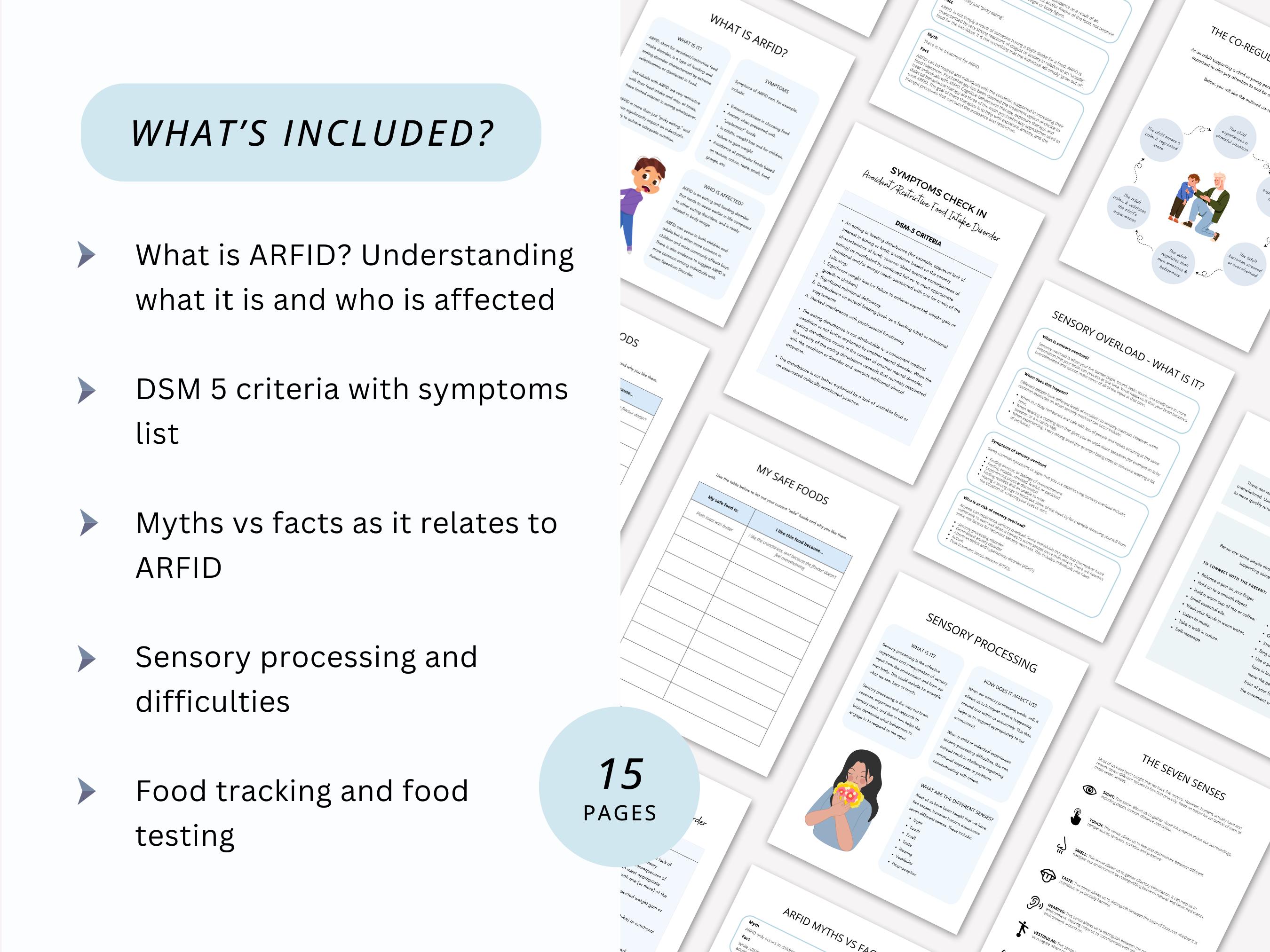 ARFID Therapy Handouts: DSM-5 Criteria, Sensory Processing (PDF Digital ...