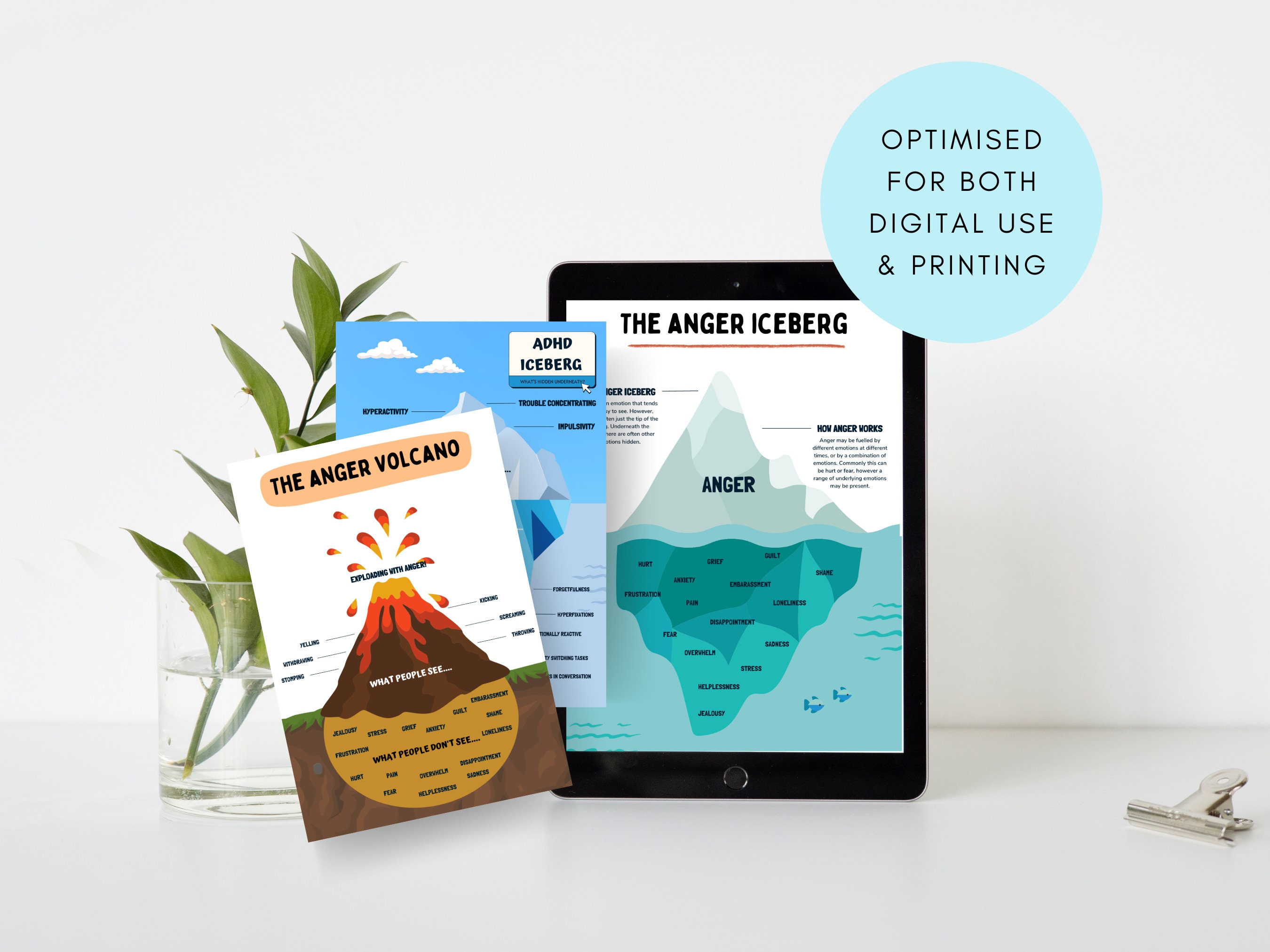 Anger Volcano & ADHD Iceberg Poster Bundle, ADHD Coping Skills ...