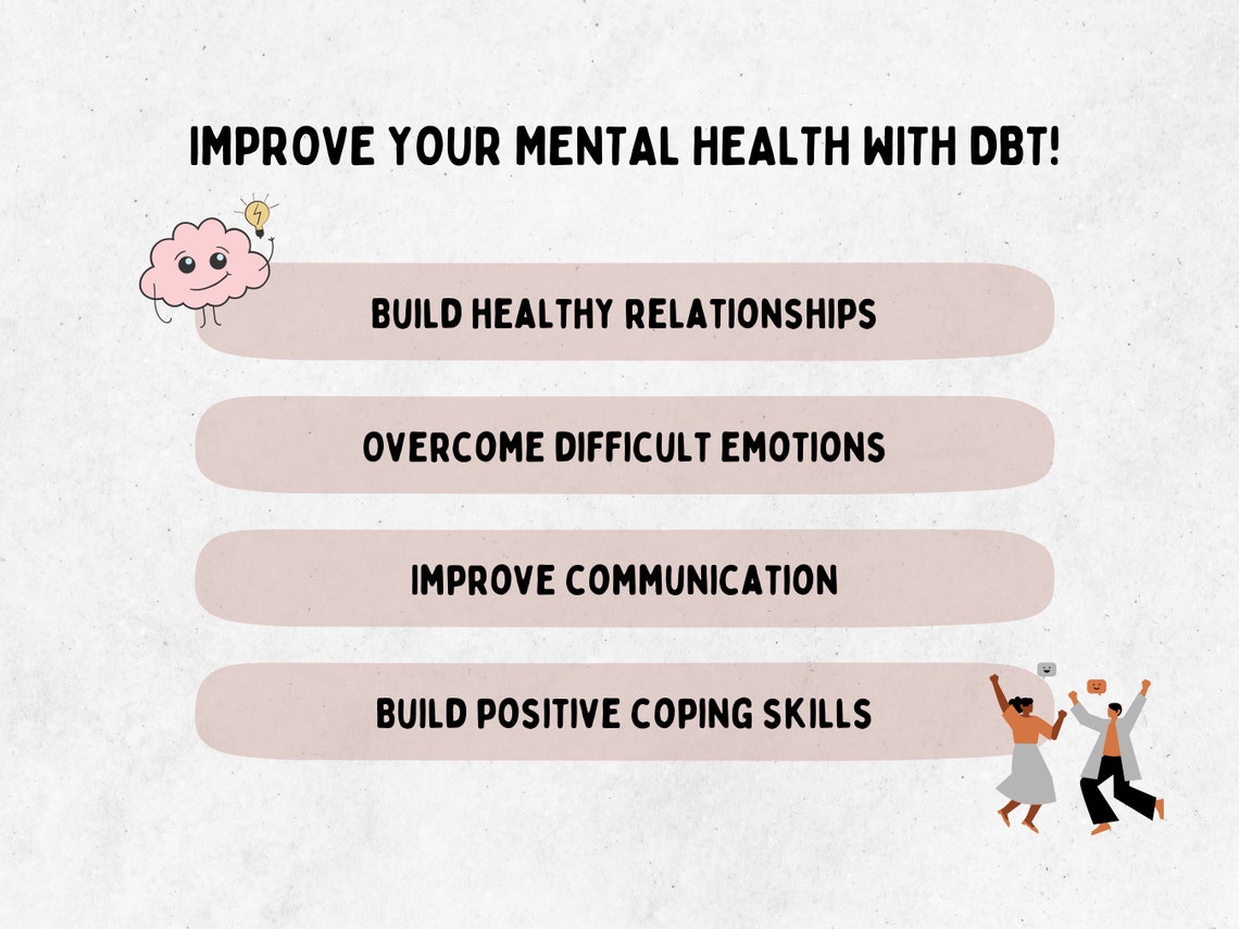 DBT Skills Worksheets & DBT Flash Cards Bundle Mindfulness Worksheets ...