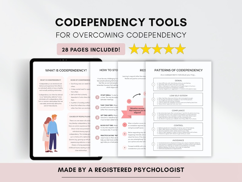 Codependency Worksheets Bundle With Boundary Setting Therapist Resource (PDF Digital Download ...