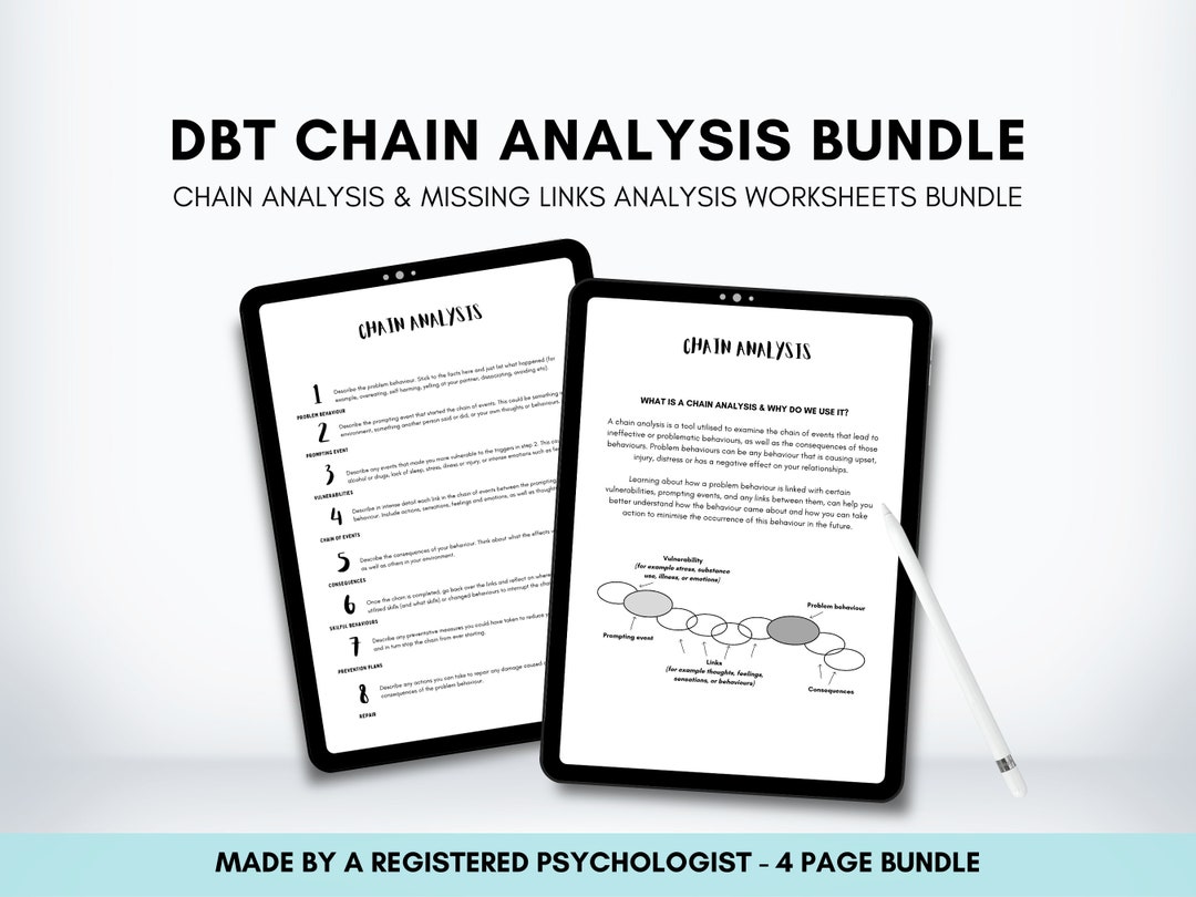 DBT Chain Analysis Worksheets Therapist Resource, for Analyzing and ...