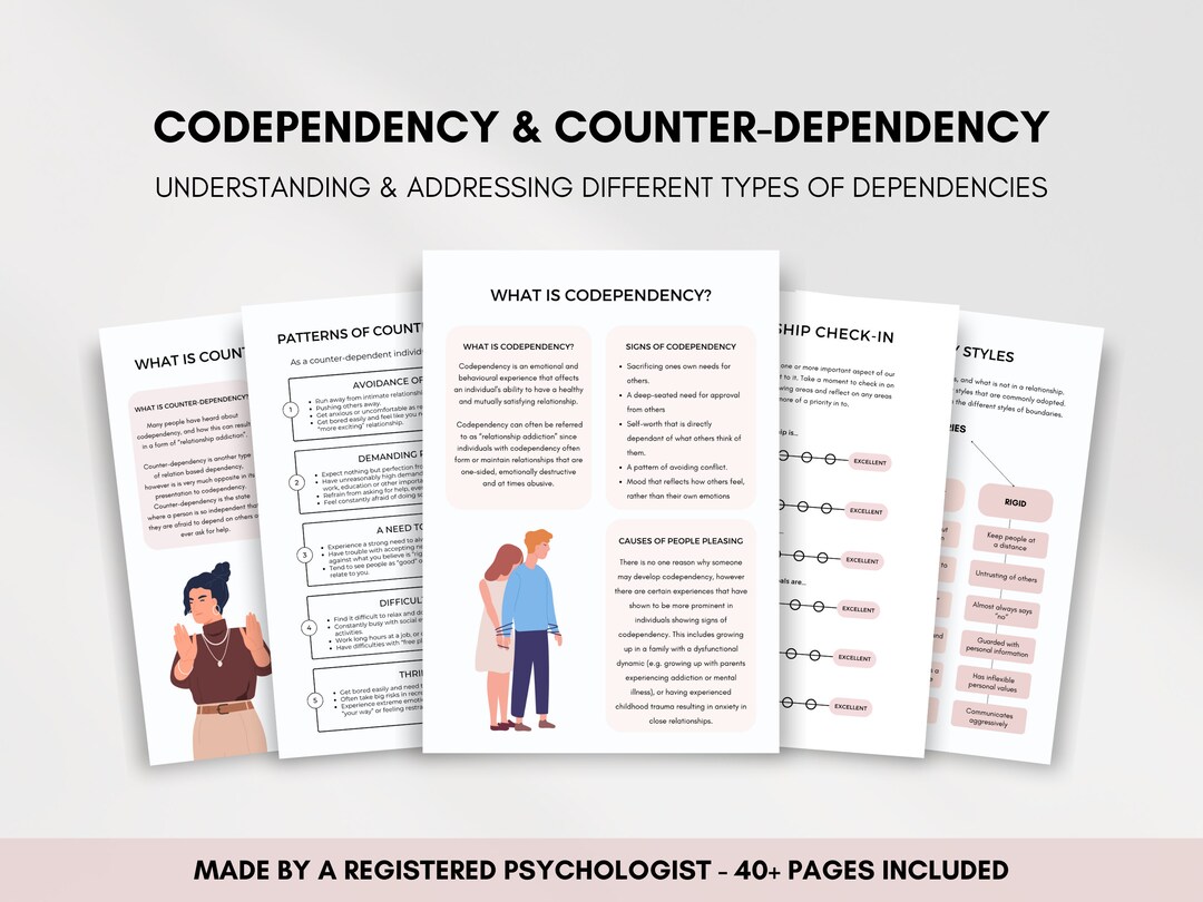 Codependency and Counter-dependency Relationship Values Worksheets ...