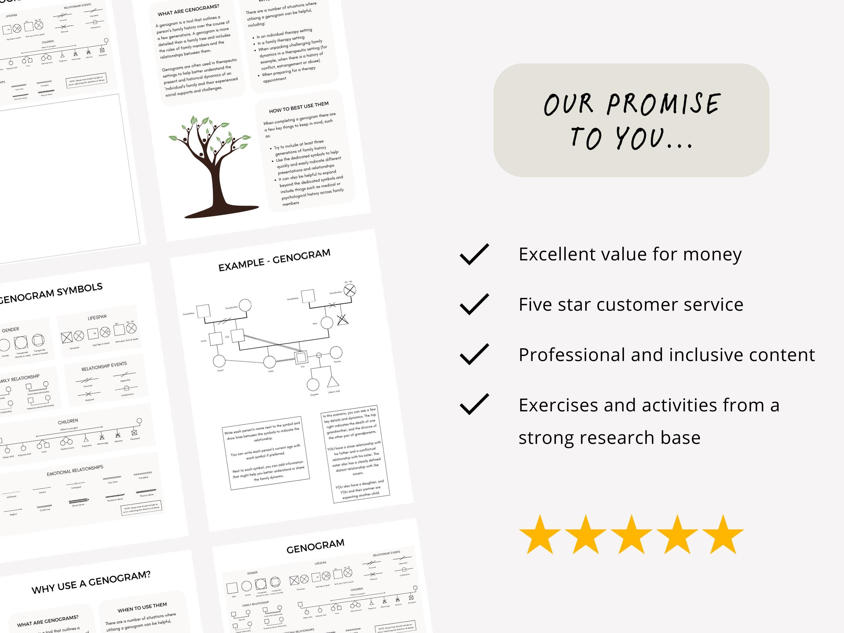 Family Genogram Template With Therapy Educational Handouts (PDF Digital ...