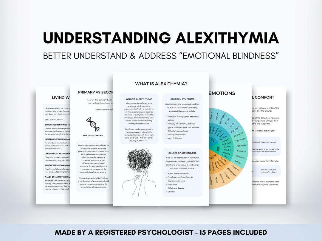 Alexithymia Worksheets Bundle for Managing Emotions, Sitting With ...