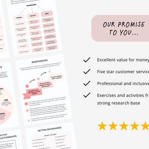 Boundary Setting Therapy Handout for Setting Healthy Boundaries and ...