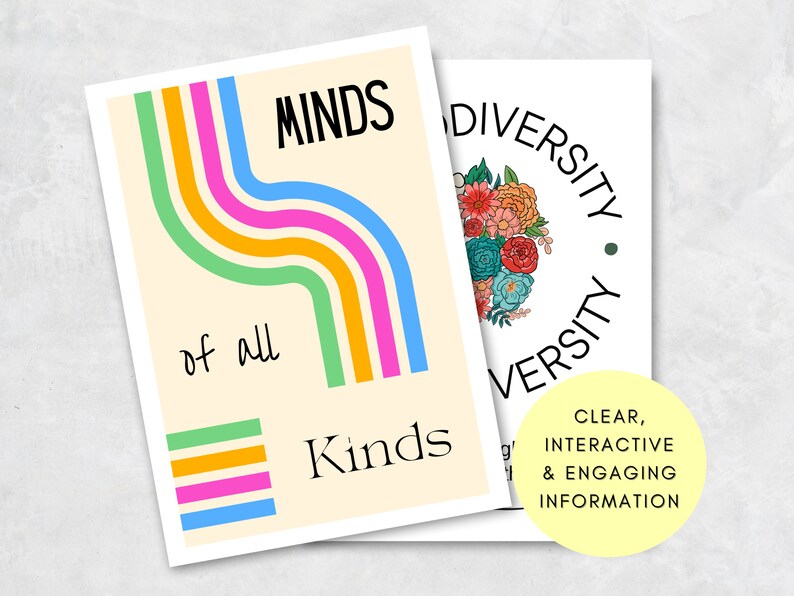 Neurodiversity Poster Bundle: ADHD Awareness Prints for Kids (digital ...