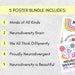 Neurodiversity Poster Bundle: ADHD Awareness Prints for Kids (digital ...