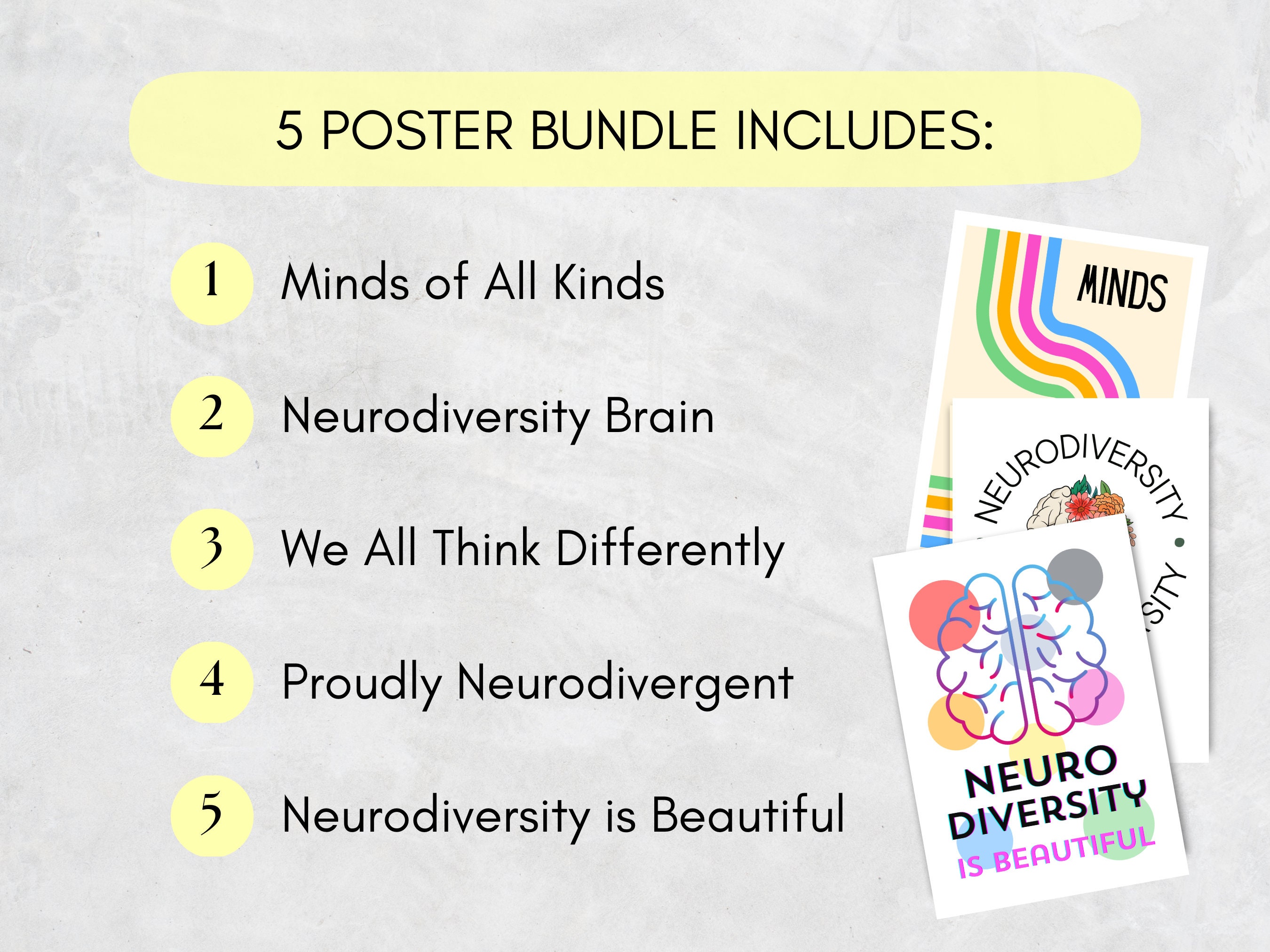 Neurodivergent Poster Bundle for ADHD Awareness, Neurodiversity Print ...