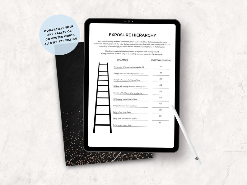 CBT for Eating Disorders Worksheets: Therapy Handouts (printable ...