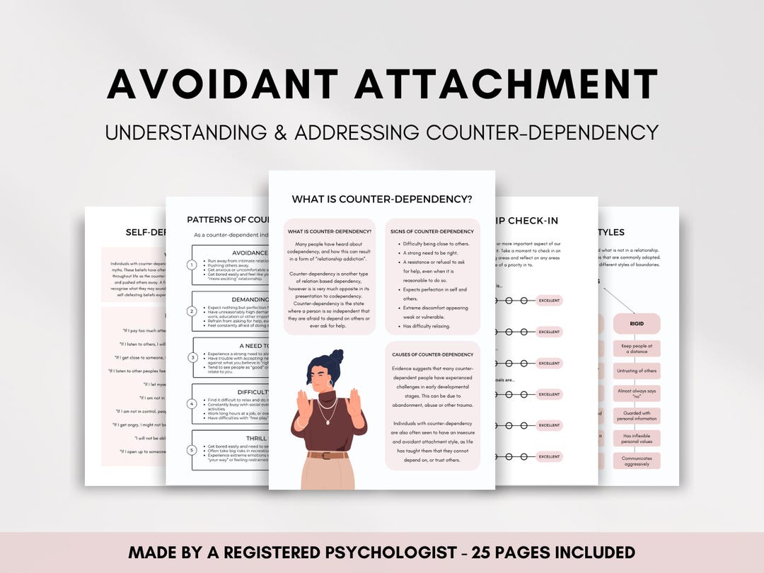Avoidant Attachment & Counter Dependency Worksheets: Therapy Tools - Etsy