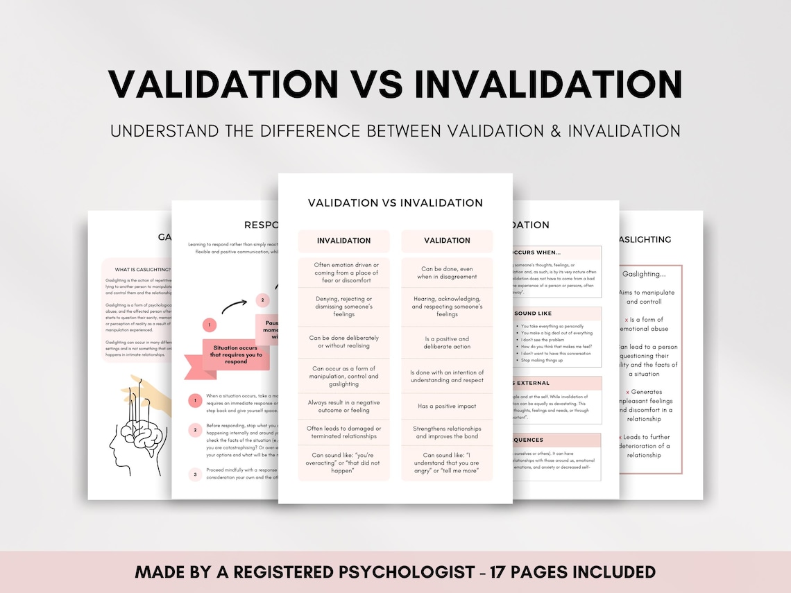 Couples Therapy Worksheet Bundle: Validation, Gaslighting, Boundaries ...