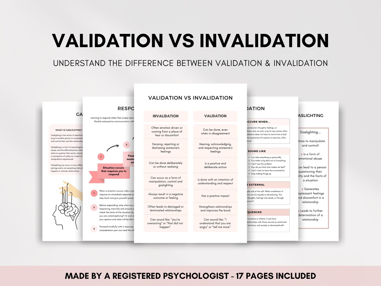 Couples Therapy Worksheet Bundle: Validation, Gaslighting, Boundaries ...