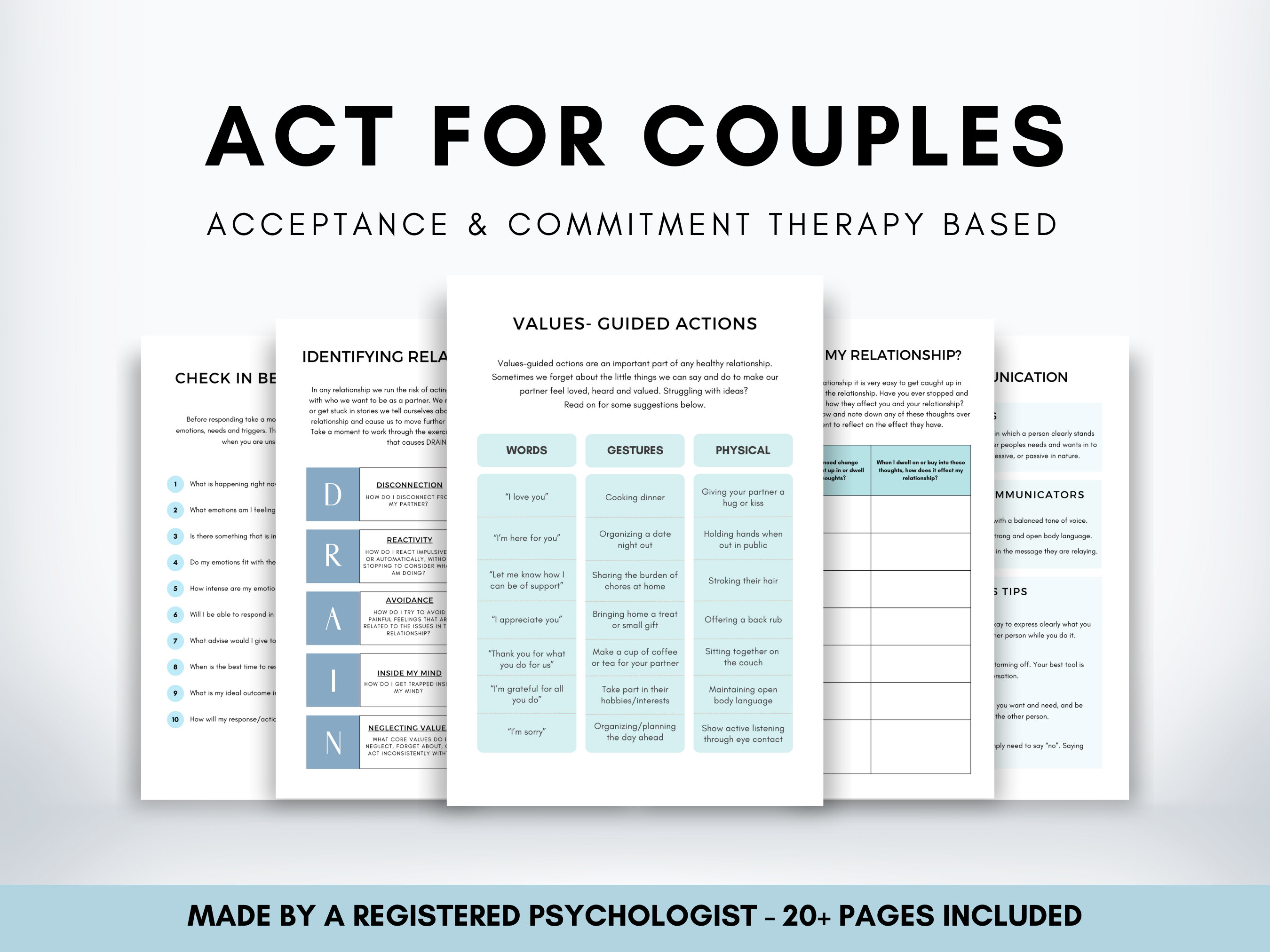 ACT Therapy Worksheets for Couples, Acceptance and Commitment Therapy for Healthy Relationships ...