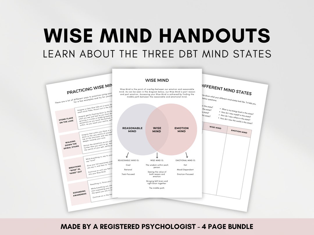 Wise Mind Therapy Handouts to Understand Three DBT Mind States, DBT ...