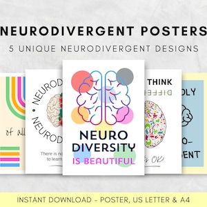 Neurodivergent Poster Bundle for ADHD Awareness, Neurodiversity Print ...