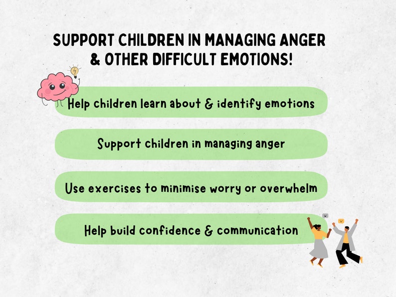 Anger Worksheets Kids Therapy Bundle | Kids Anger Management Worksheets ...