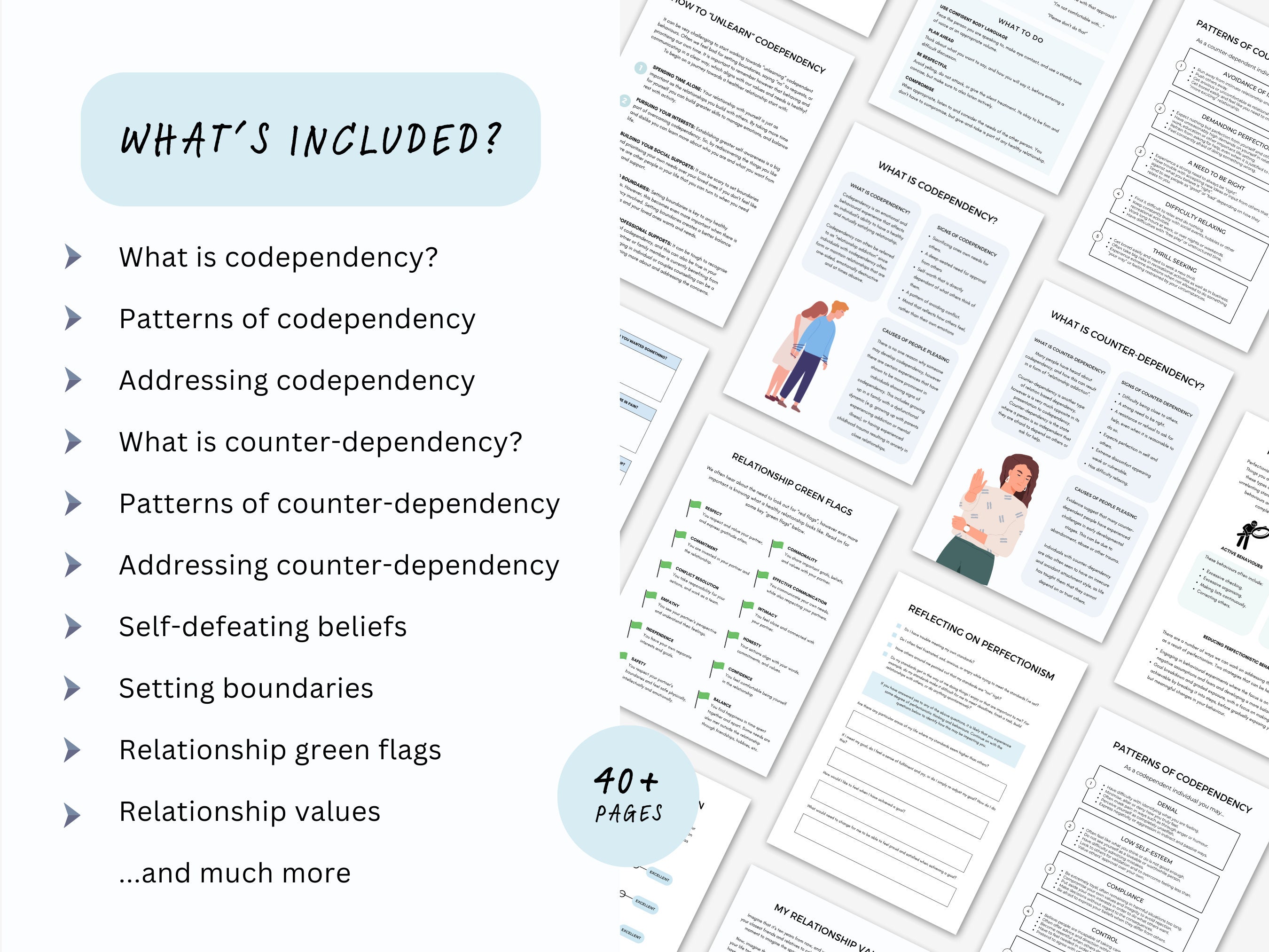 Codependency Worksheets and Counter Dependency Education Bundle ...