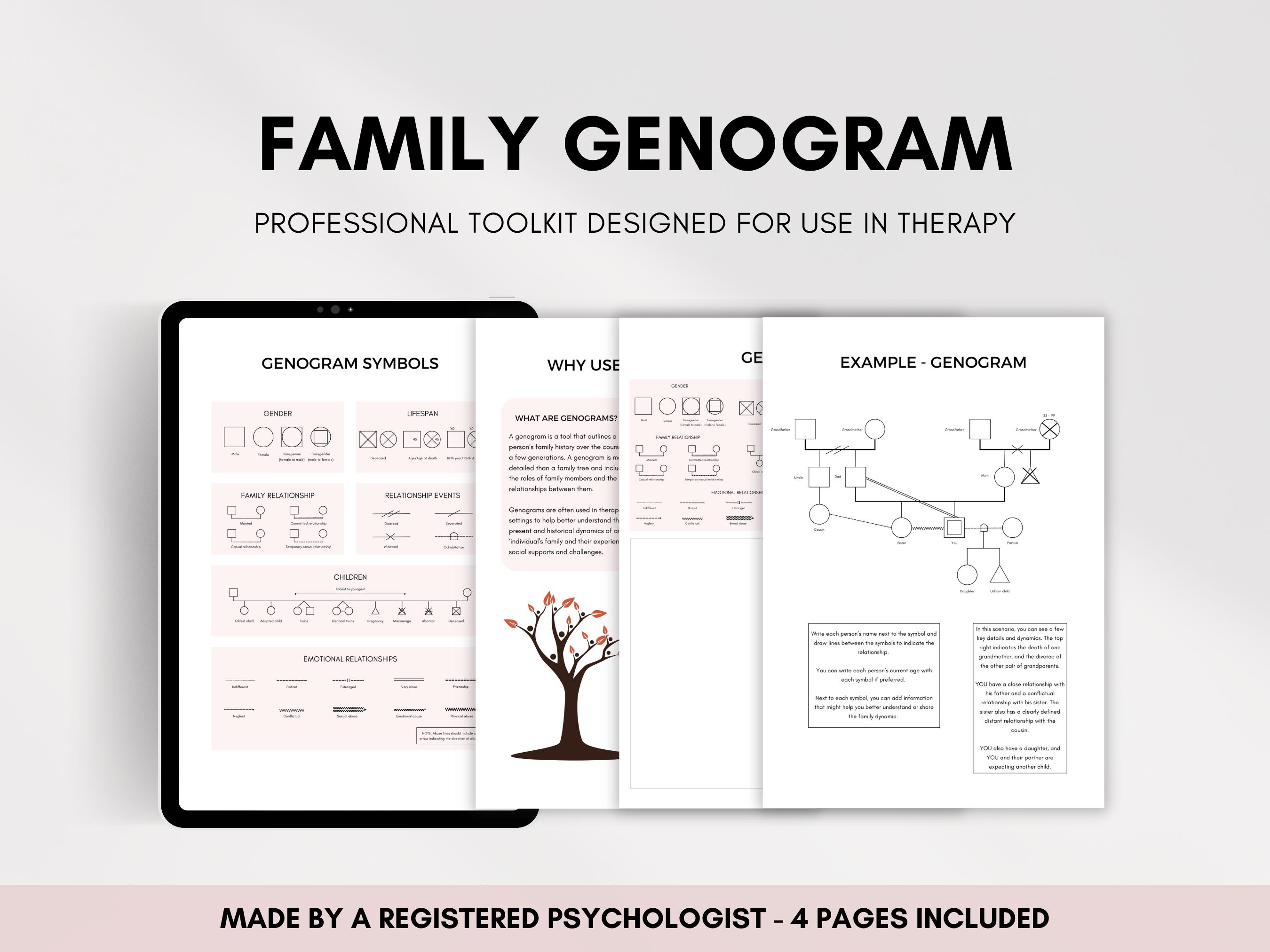 Family Genogram Template: Therapy Tool for Counselors (digital Download ...