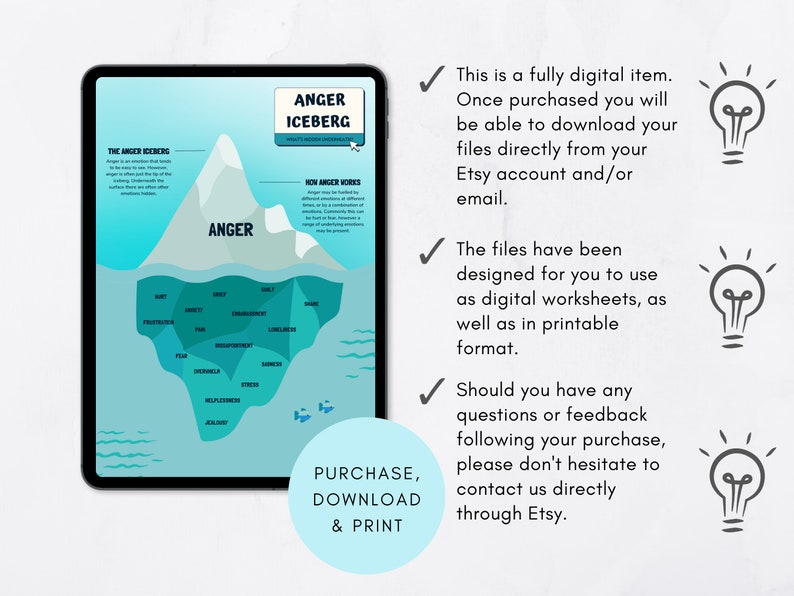Anger Volcano & ADHD Iceberg Poster Bundle: Coping Skills Printables ...