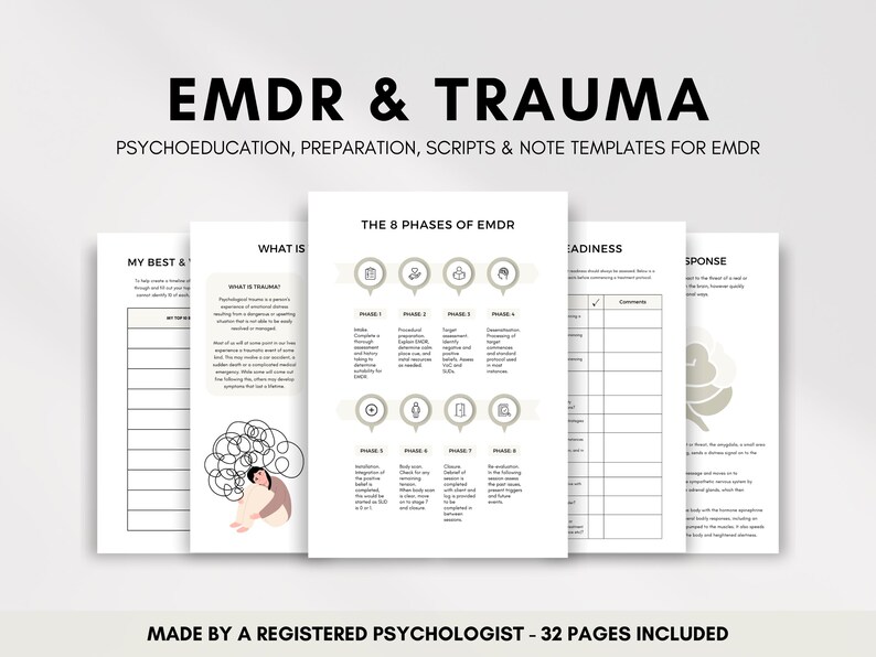 EMDR & Trauma Worksheet Bundle for Therapy Education, Script ...