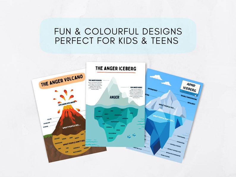 Anger Volcano & ADHD Iceberg Poster Bundle, ADHD Coping Skills ...