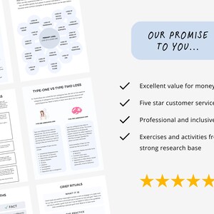 Grief and Loss Worksheets Bundle for Understanding and Managing ...