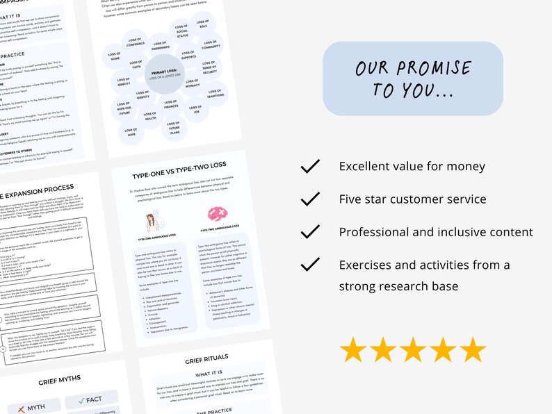 Grief and Loss Worksheets Bundle for Understanding and Managing ...