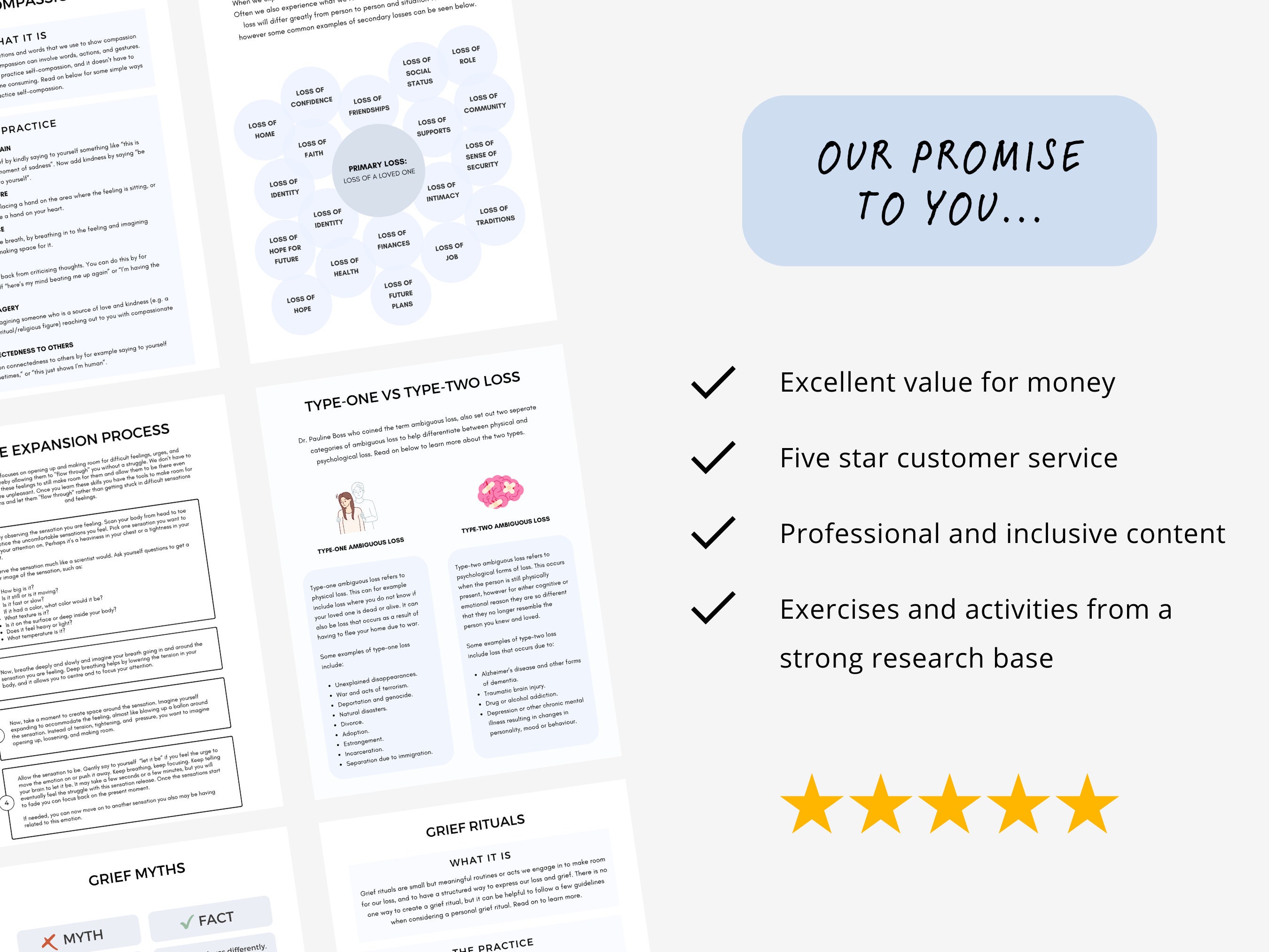Grief and Loss Worksheets Bundle for Understanding and Managing ...
