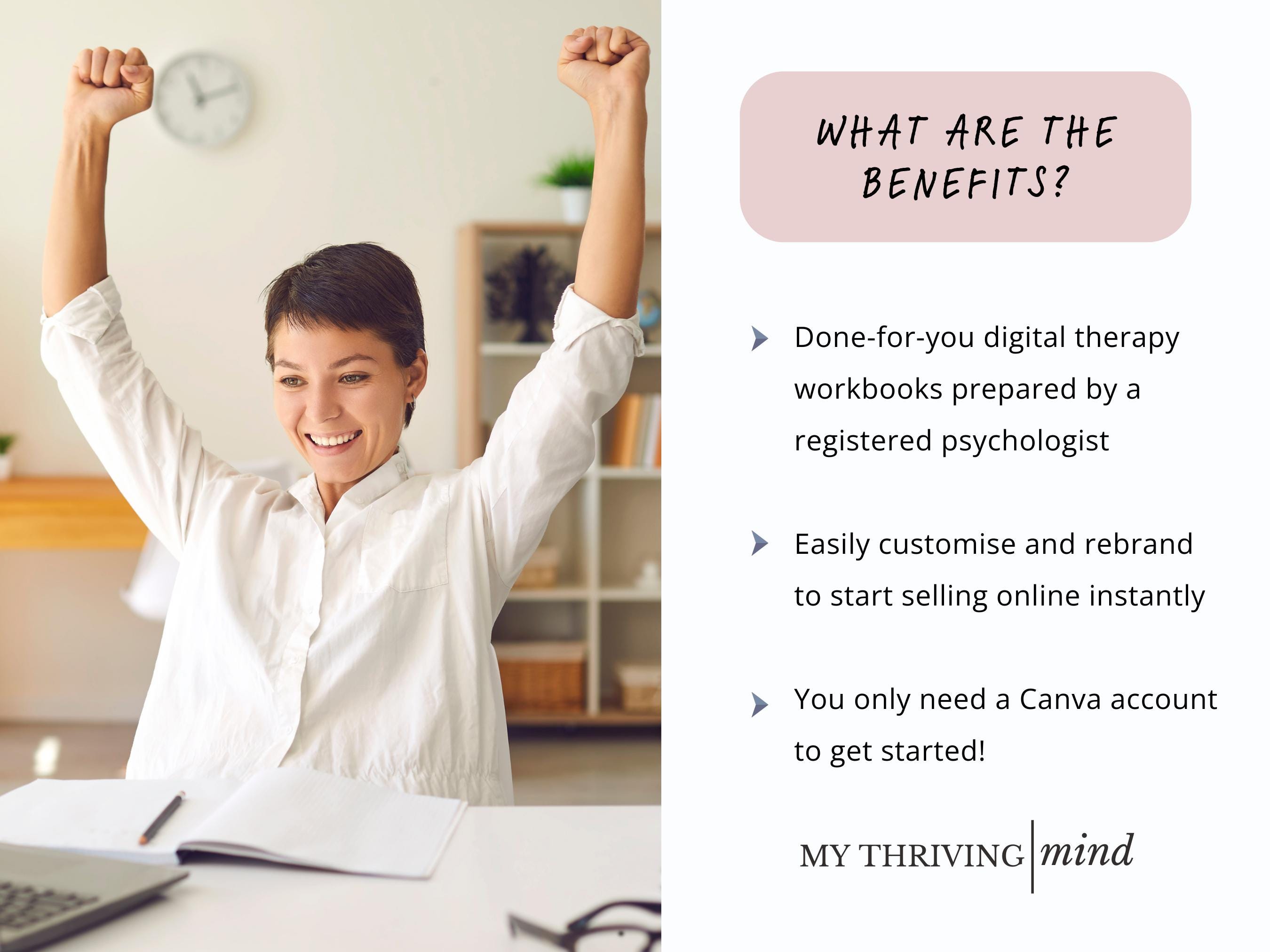 CBT Anxiety Worksheets Bundle: Canva Editable With Master Resell Rights ...