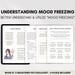 Depression Psychoeducation Therapy Handouts for Understanding ...